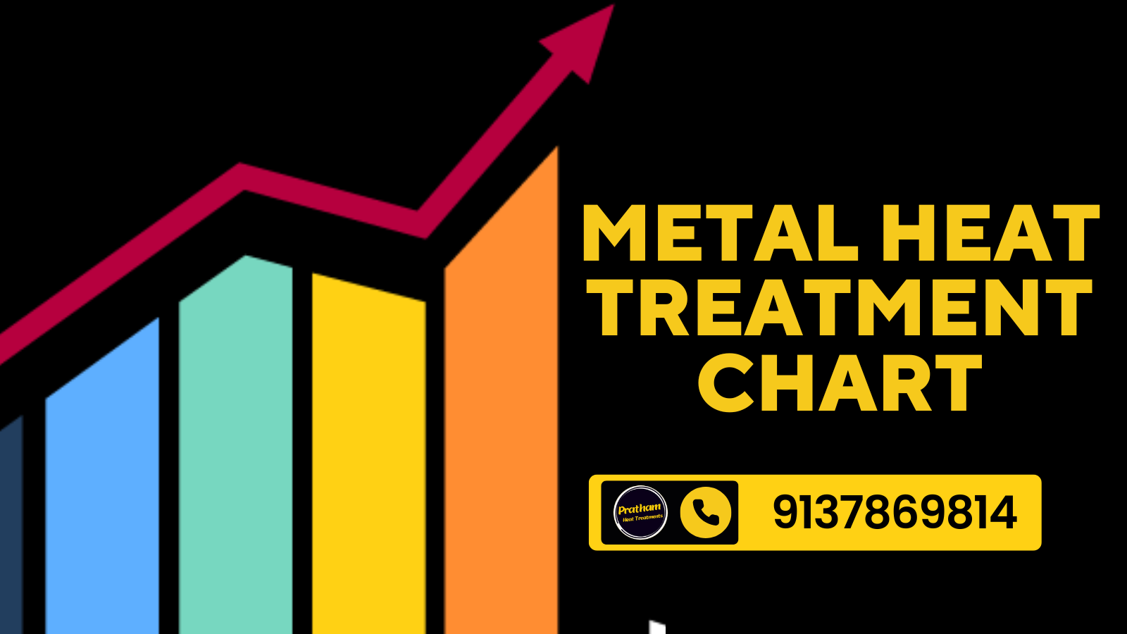 Metal Heat Treatment Chart
